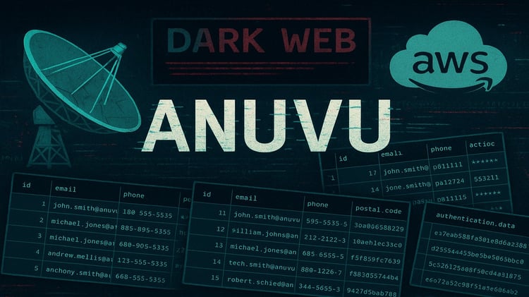 Dark Web Vendor Claims Breach of Anuvu: AWS & Employee Data | Leakd